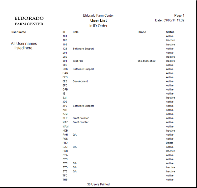 Sample Print User List