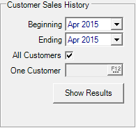 Customer Sales History