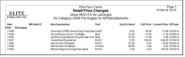 Retail Price Changes