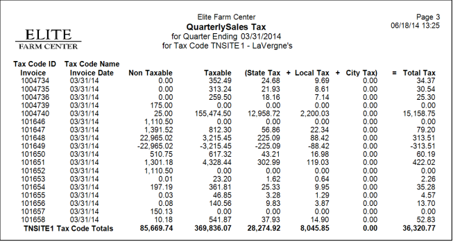 Sales Tax Worksheet